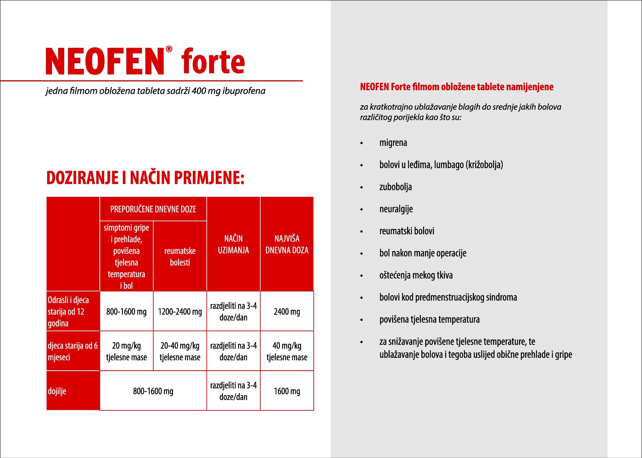 Neofen Forte – Farmavita