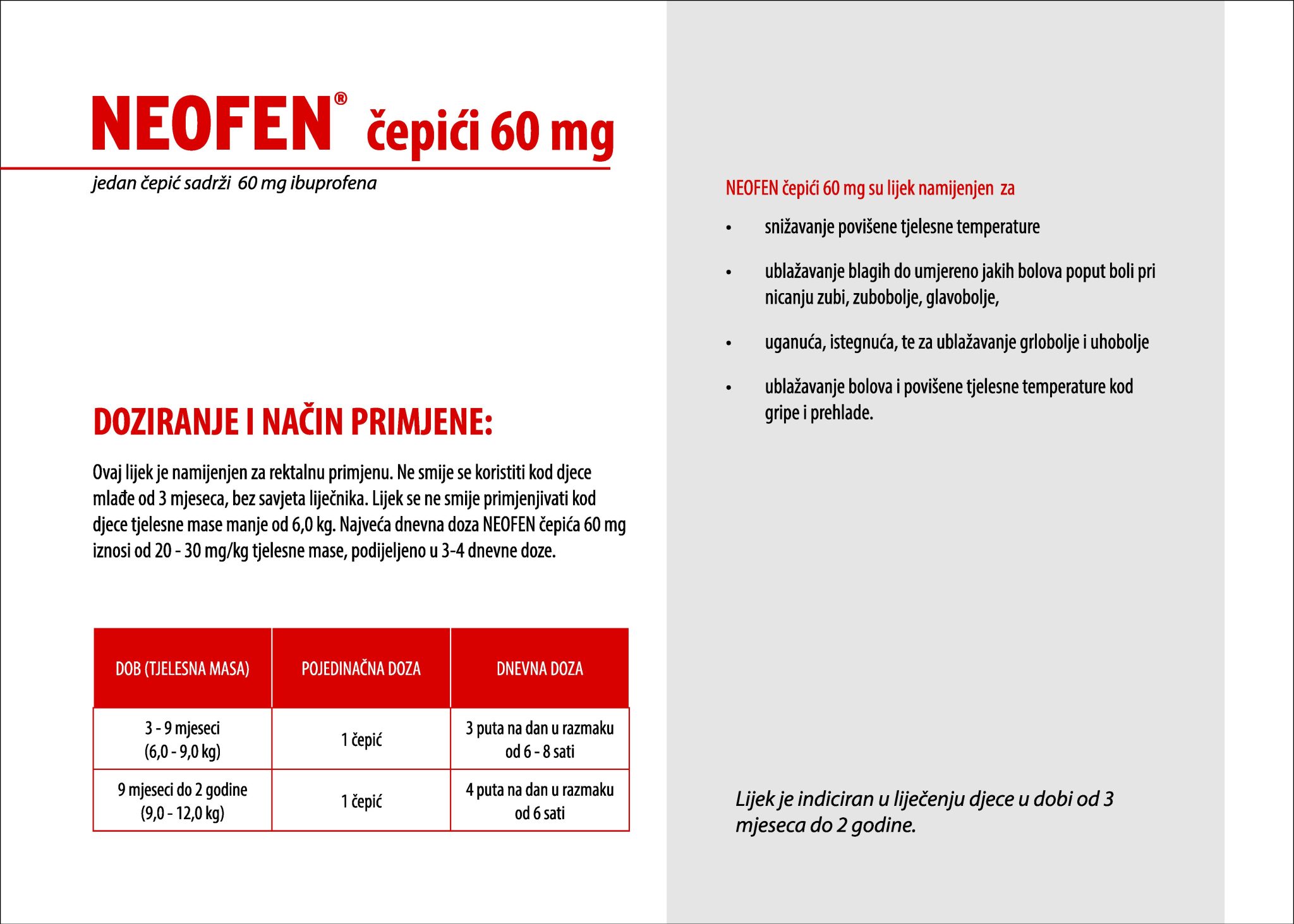 Neofen čepići 60mg – Farmavita
