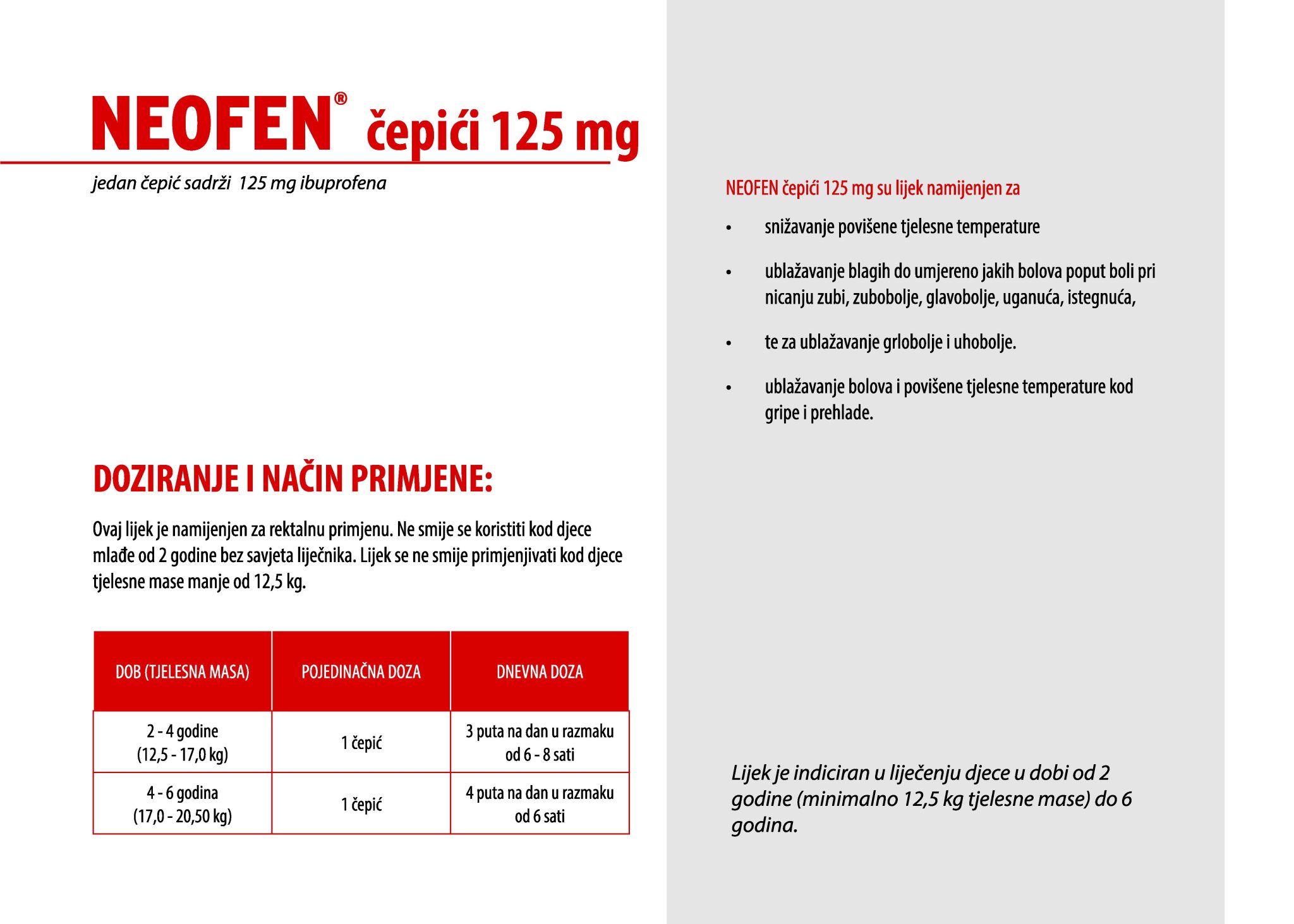 Neofen čepići 125mg – Farmavita